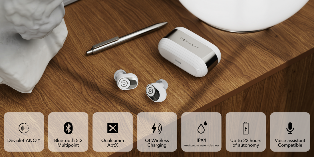 Earbuds – Devialet by Audaura
